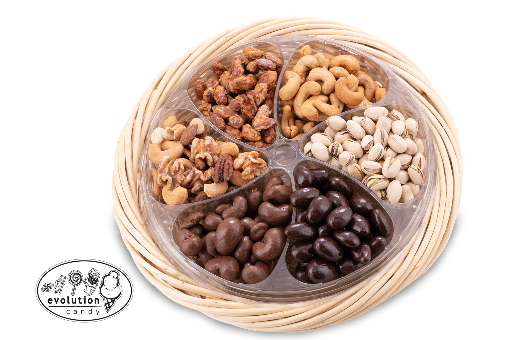 Evolution Candy